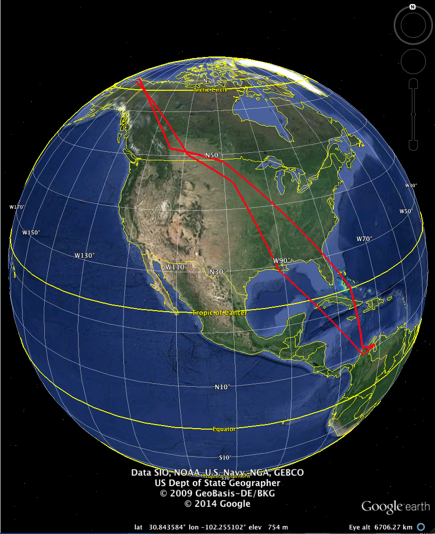 Demography and Migration of Arctic Alaskan Shorebirds