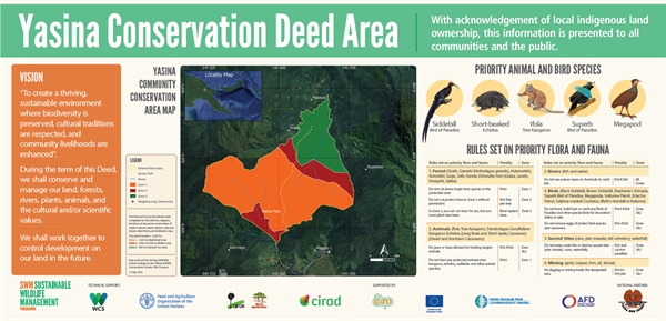 Yasina in Eastern Highlands signs Conservation Deed and launches land ...